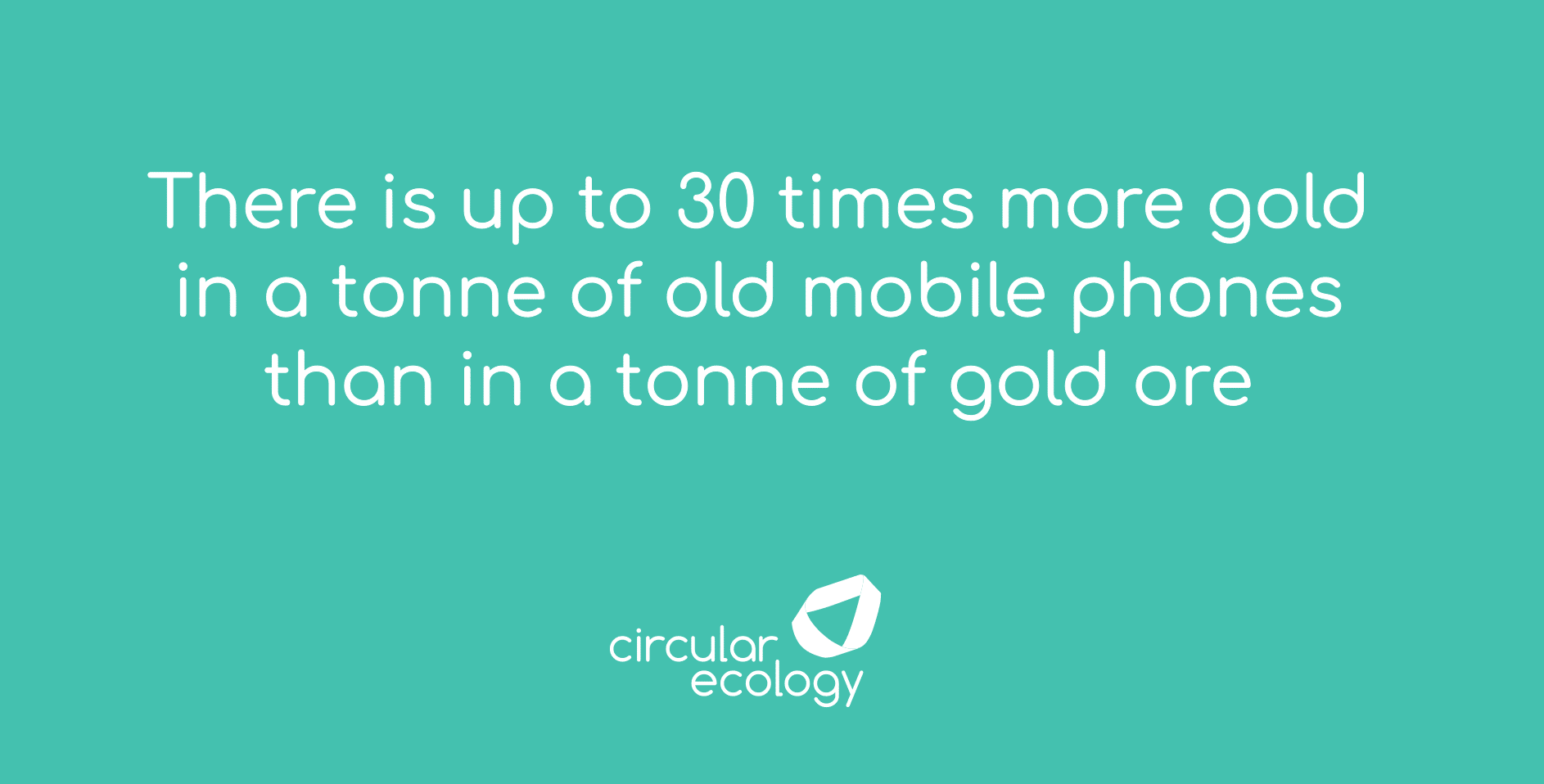 Inspirational environmental sustainability facts - Circular Ecology