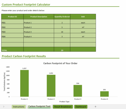 Custom Product Carbon Footprint Tools - Circular Ecology